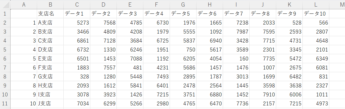 Python初級 Csvファイルをpythonで読み込む方法と簡単な操作方法！｜すらぷろ